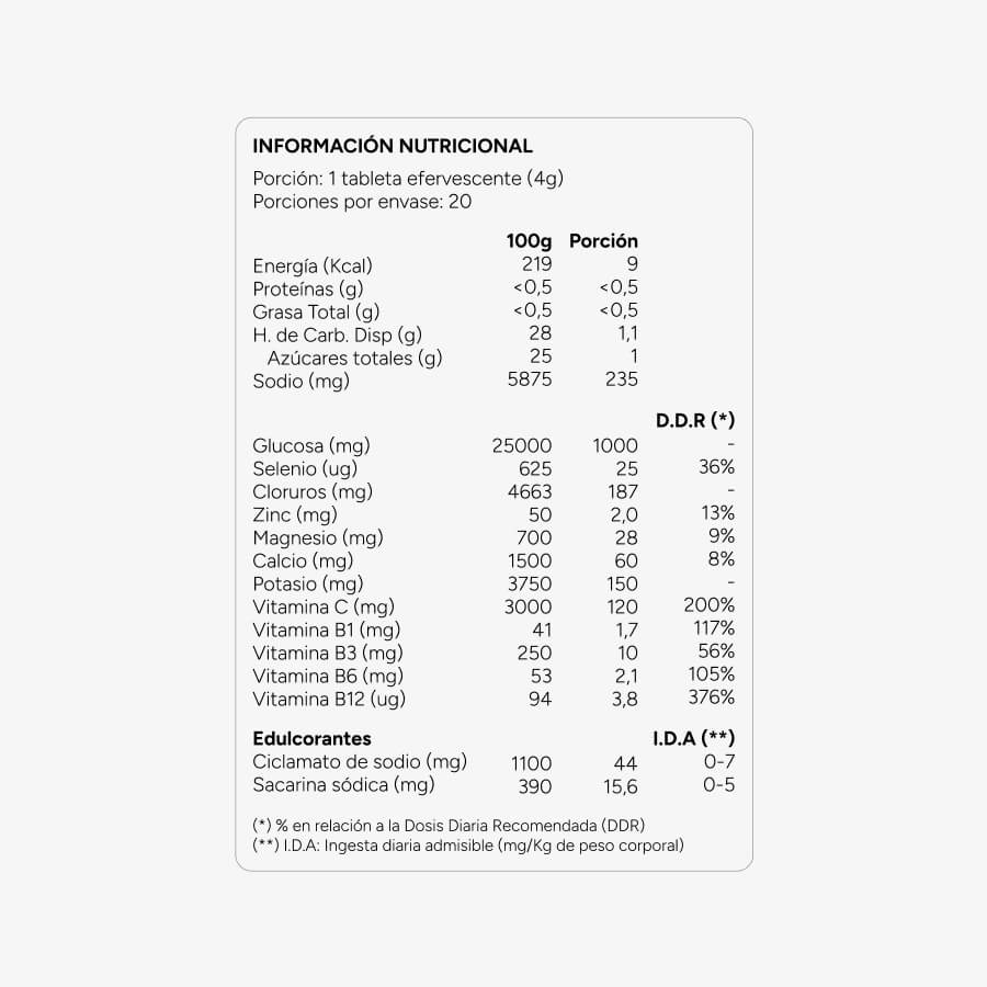 Pack Dúo Hidratación – German Energy – Vitaminas y minerales